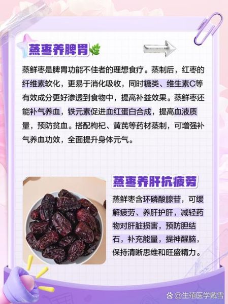 鲜枣的营养价值及功效与作用_鲜枣一天吃多少合适-第1张图片-山城妙识