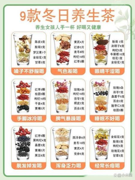 中药养生茶饮有哪些_怎么喝才有效-第3张图片-山城妙识 中药养生茶饮有哪些_怎么喝才有效-第3张图片-山城妙识