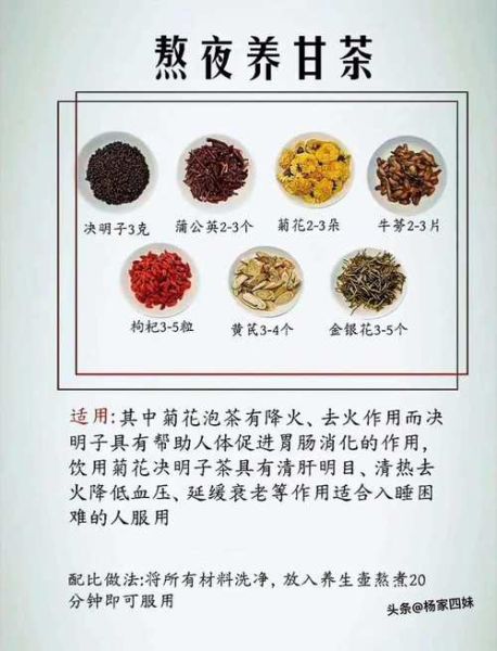 中药养生茶饮有哪些_怎么喝才有效-第2张图片-山城妙识 中药养生茶饮有哪些_怎么喝才有效-第2张图片-山城妙识