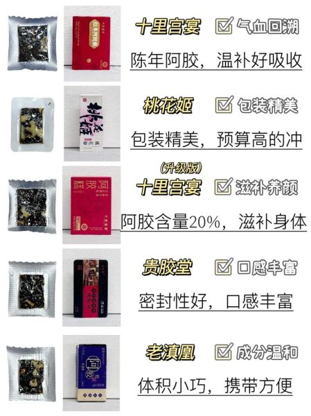 阿胶糕的做法与配方比例_阿胶糕一天吃几块合适-第2张图片-山城妙识