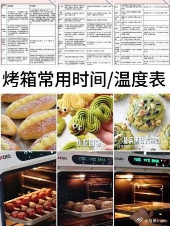 烤蔬菜的做法和配料_烤箱温度时间怎么设置-第2张图片-山城妙识