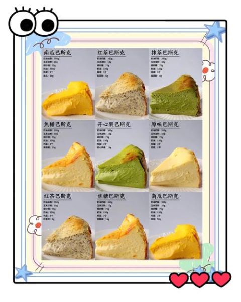 新手怎么做小蛋糕_小蛋糕制作失败的原因-第1张图片-山城妙识