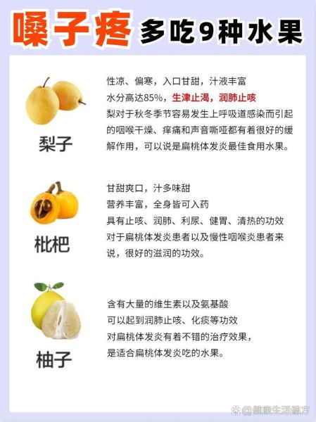 扁桃体发炎吃什么水果好_哪些水果能缓解疼痛-第1张图片-山城妙识