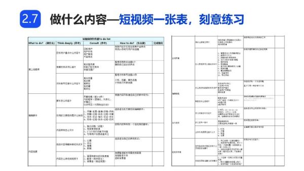 粉丝通在哪里写作_如何高效发布内容-第1张图片-山城妙识