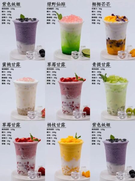 汽水饮料怎么做_自制汽水配方比例-第3张图片-山城妙识