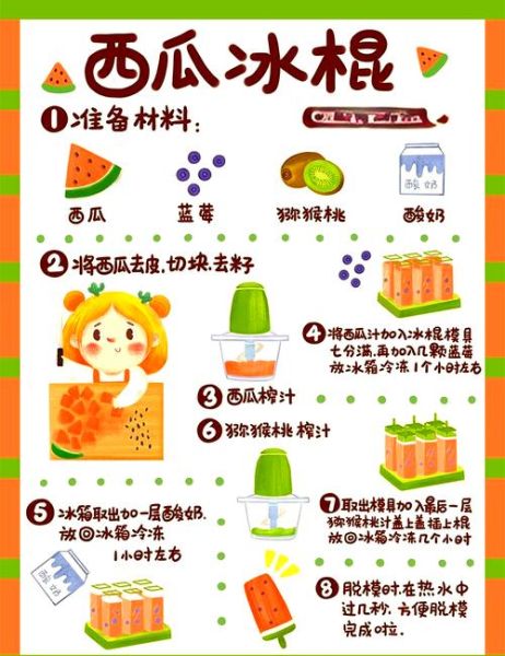西瓜冰淇淋怎么做_网红同款配方揭秘-第1张图片-山城妙识