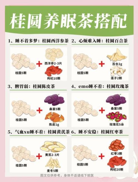 干桂圆一天吃几个比较好_吃多了会上火吗-第1张图片-山城妙识 干桂圆一天吃几个比较好_吃多了会上火吗-第1张图片-山城妙识