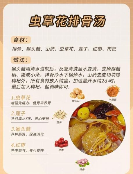 煲汤什么时候放虫草花_虫草花煲汤最佳时间-第3张图片-山城妙识