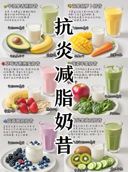 奶昔减肥骗局曝光_奶昔减肥真的有用吗-第1张图片-山城妙识 奶昔减肥骗局曝光_奶昔减肥真的有用吗-第1张图片-山城妙识