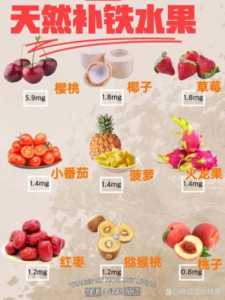 补气最快的四种水果_吃什么水果补气最快-第1张图片-山城妙识