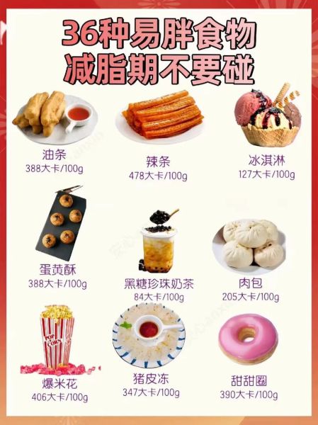 高热量食物有哪些_怎么吃才不胖-第1张图片-山城妙识