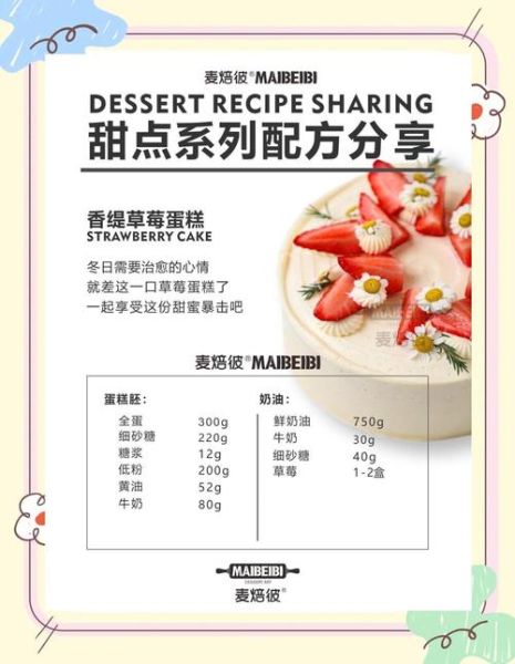 简单草莓蛋糕怎么做_新手零失败配方-第1张图片-山城妙识 简单草莓蛋糕怎么做_新手零失败配方-第1张图片-山城妙识