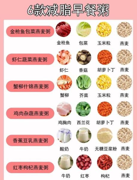 减肥营养粥的做法大全_怎么煮低卡又饱腹-第1张图片-山城妙识 减肥营养粥的做法大全_怎么煮低卡又饱腹-第1张图片-山城妙识