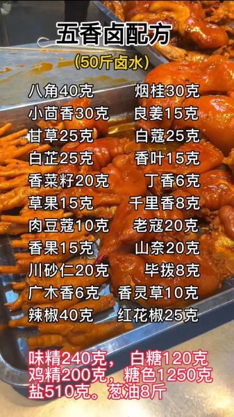 正宗五香卤料配方_卤料怎么做才香-第2张图片-山城妙识