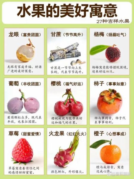 常见水果有哪些_水果名称大全及功效-第2张图片-山城妙识