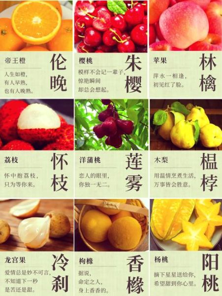 常见水果有哪些_水果名称大全及功效-第1张图片-山城妙识