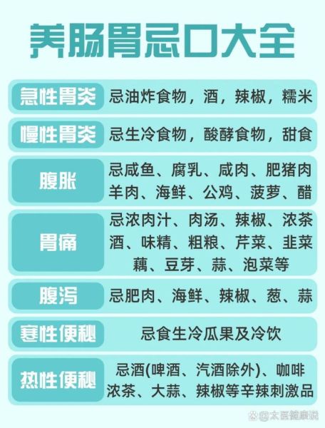 胃病不能吃什么食物_胃病十大忌口清单-第1张图片-山城妙识 胃病不能吃什么食物_胃病十大忌口清单-第1张图片-山城妙识