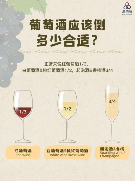 葡萄酒怎么喝才正确_葡萄酒喝法有几种-第3张图片-山城妙识