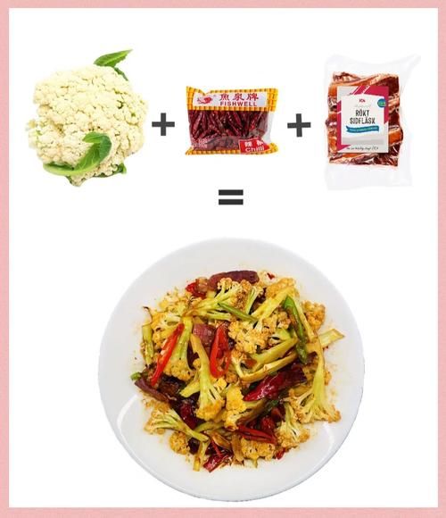 微波炉菜花怎么做_微波炉菜花几分钟熟-第2张图片-山城妙识