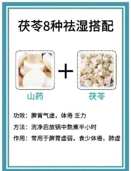 茯苓的功效与作用禁忌_哪些人不能吃-第3张图片-山城妙识 茯苓的功效与作用禁忌_哪些人不能吃-第3张图片-山城妙识