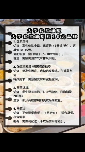 大食堂连锁快餐店加盟多少钱_大食堂快餐加盟条件有哪些-第1张图片-山城妙识