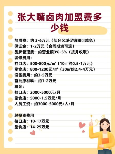 卤肉加盟店10大品牌有哪些_加盟费多少钱-第1张图片-山城妙识