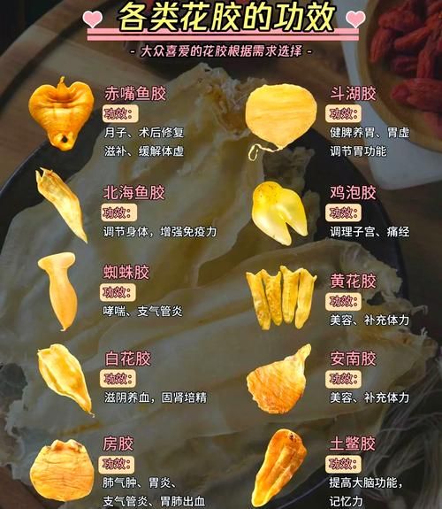 非洲鲈鱼花胶是什么_非洲鲈鱼花胶的功效与作用-第1张图片-山城妙识