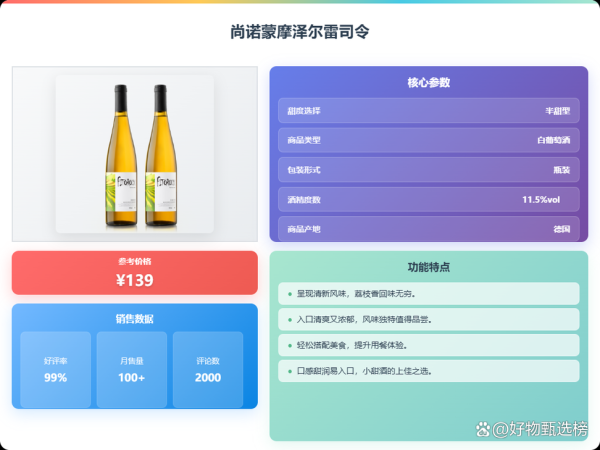 白葡萄酒十大排名_哪款口感最好-第1张图片-山城妙识