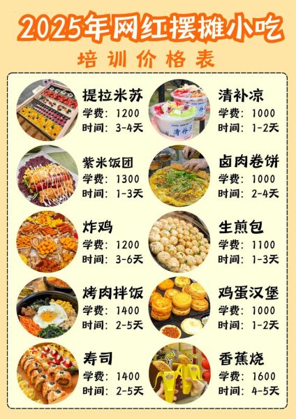 2020网红小吃加盟哪家好_2020网红小吃加盟多少钱-第3张图片-山城妙识