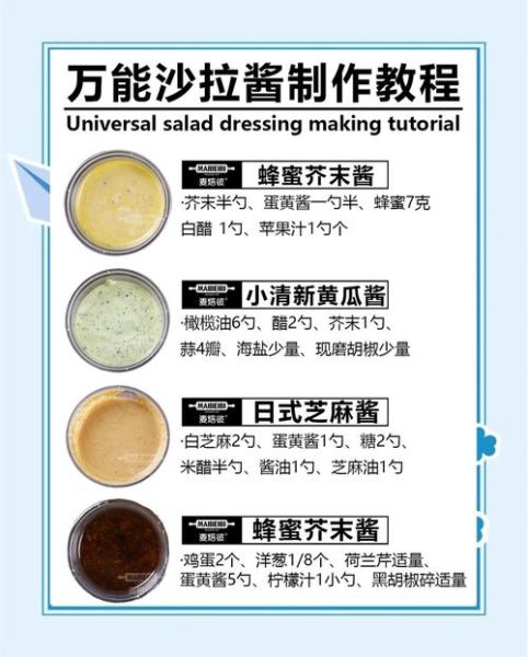 沙拉汁怎么调_沙拉汁配方比例-第2张图片-山城妙识