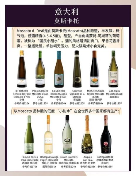 世界三大甜酒有哪些_贵腐酒冰酒波特酒区别-第2张图片-山城妙识 世界三大甜酒有哪些_贵腐酒冰酒波特酒区别-第2张图片-山城妙识