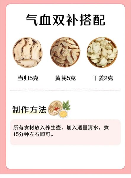 当归补血汤的功效与作用_适合什么人喝-第2张图片-山城妙识 当归补血汤的功效与作用_适合什么人喝-第2张图片-山城妙识