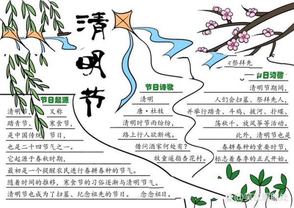 清明节手抄报怎么画_清明节手抄报内容写什么-第1张图片-山城妙识