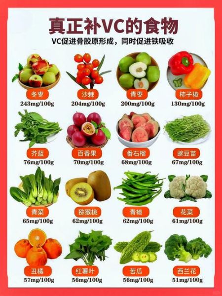 富含维生素e的食物有哪些_维生素e含量高的食物排行-第3张图片-山城妙识 富含维生素e的食物有哪些_维生素e含量高的食物排行-第3张图片-山城妙识