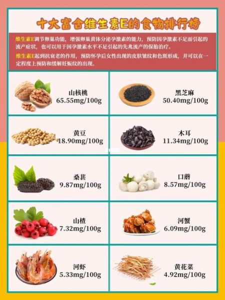 富含维生素e的食物有哪些_维生素e含量高的食物排行-第1张图片-山城妙识 富含维生素e的食物有哪些_维生素e含量高的食物排行-第1张图片-山城妙识