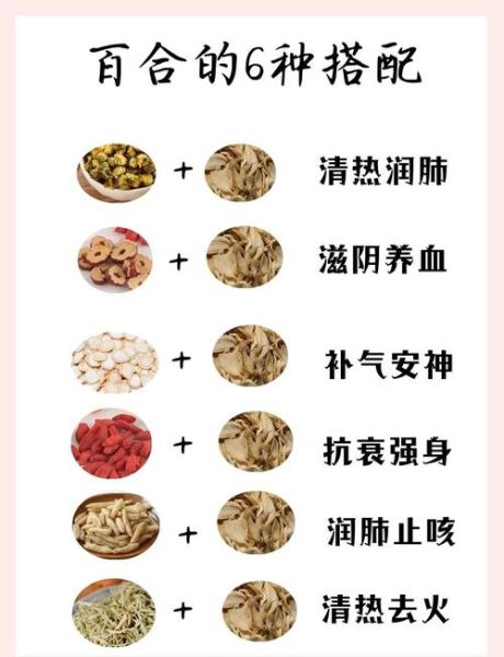 百合怎么吃最营养_百合怎么搭配最好-第1张图片-山城妙识