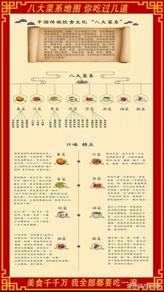 八大菜系之首是什么菜_鲁菜为何能称首-第3张图片-山城妙识