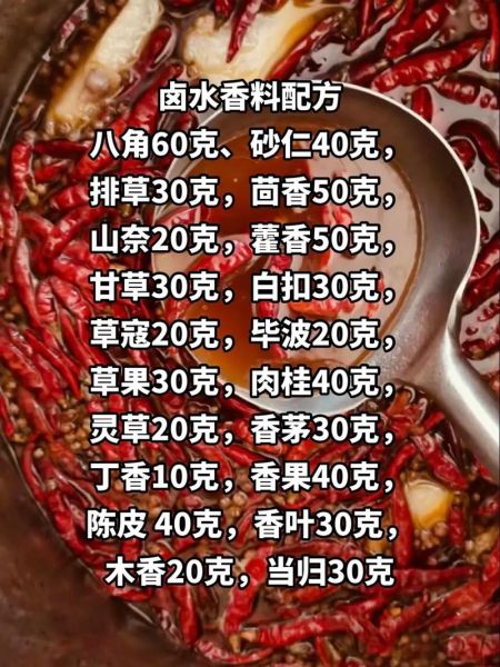 四川卤菜配方怎么做_正宗川卤香料比例-第1张图片-山城妙识