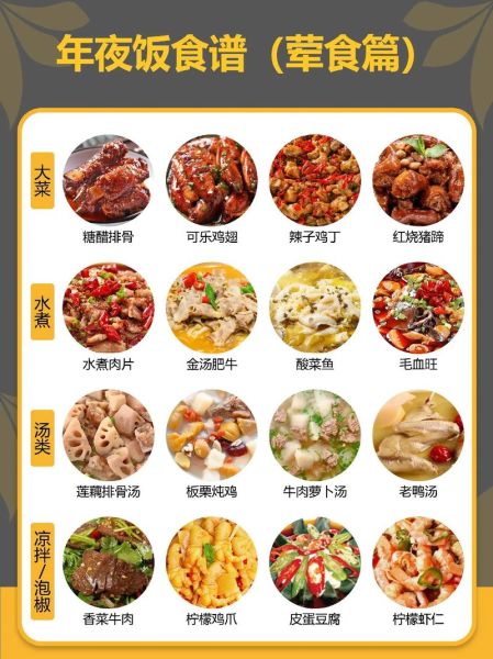 过年菜谱推荐_年夜饭吃什么-第2张图片-山城妙识