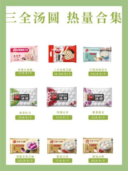 汤圆热量多少大卡_减肥能吃几个-第2张图片-山城妙识