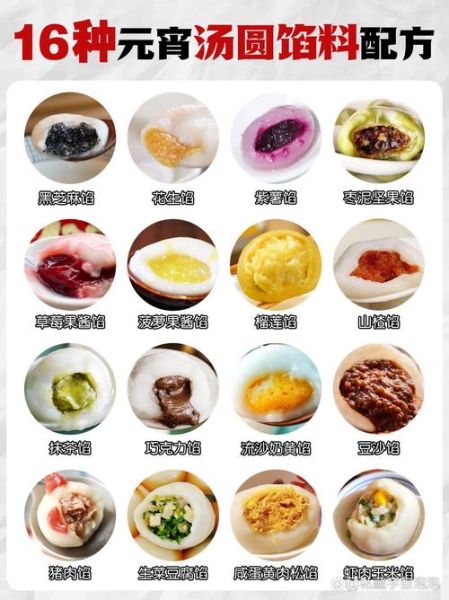 汤圆怎么煮不破_汤圆馅料有哪些-第1张图片-山城妙识