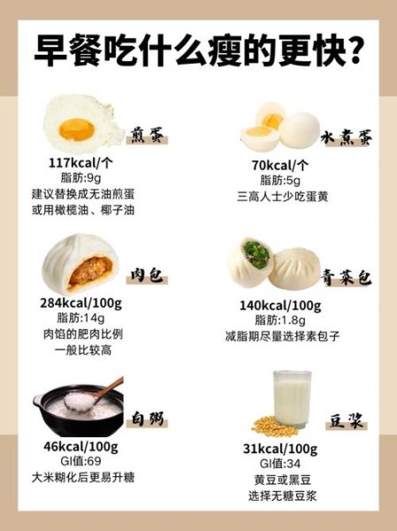 上班族减肥早餐吃什么_低卡营养早餐食谱-第1张图片-山城妙识