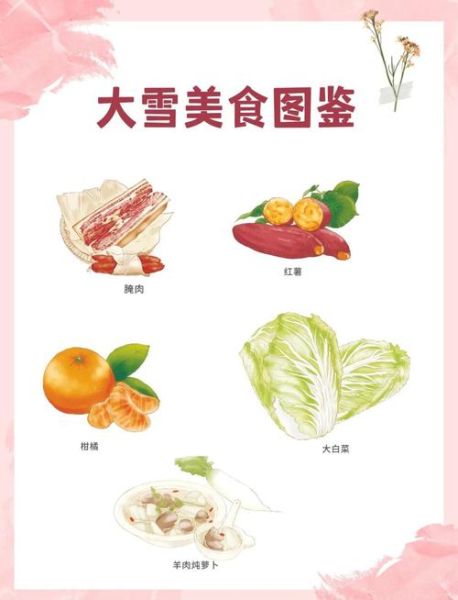 大雪节气吃什么食物最好_大雪进补吃什么-第1张图片-山城妙识