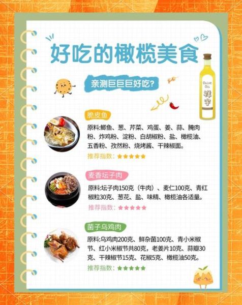 食用橄榄油怎么吃_食用橄榄油怎么用-第1张图片-山城妙识