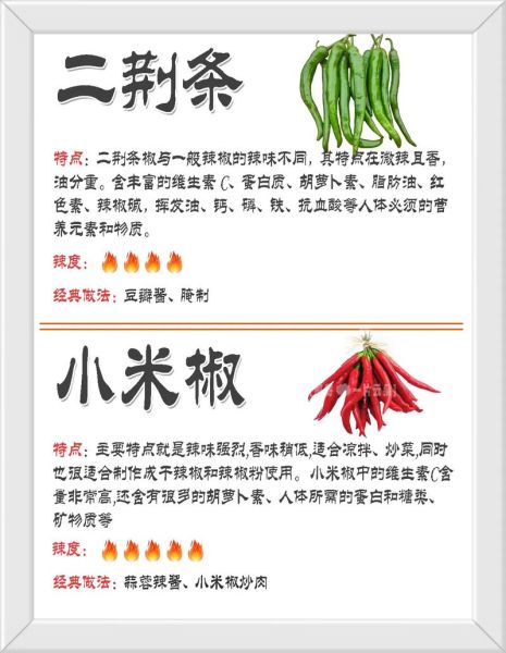 辣椒品种有哪些_哪种辣椒最辣-第2张图片-山城妙识
