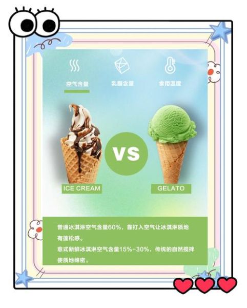 圣代是什么意思_圣代和冰淇淋区别-第1张图片-山城妙识 圣代是什么意思_圣代和冰淇淋区别-第1张图片-山城妙识