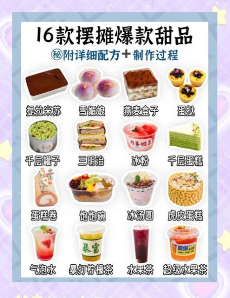 手工甜点怎么做_新手零失败配方-第3张图片-山城妙识