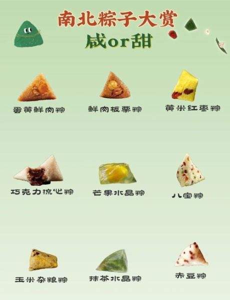 粽子热量高吗_减肥可以吃粽子吗-第3张图片-山城妙识