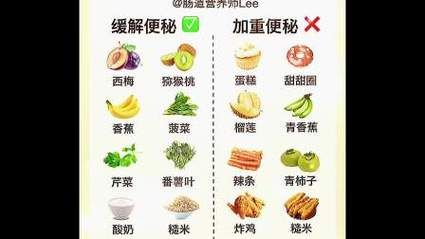 宝宝便秘吃什么最管用_宝宝便秘吃什么最快排便-第1张图片-山城妙识