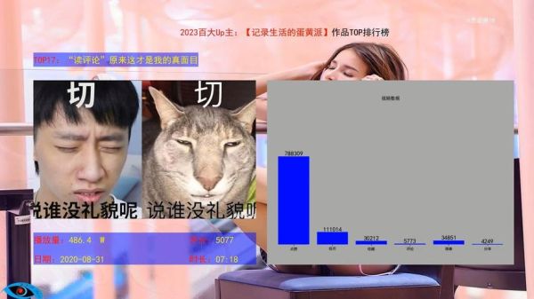 记录生活的蛋黄派身高_蛋黄派真实身高是多少-第2张图片-山城妙识